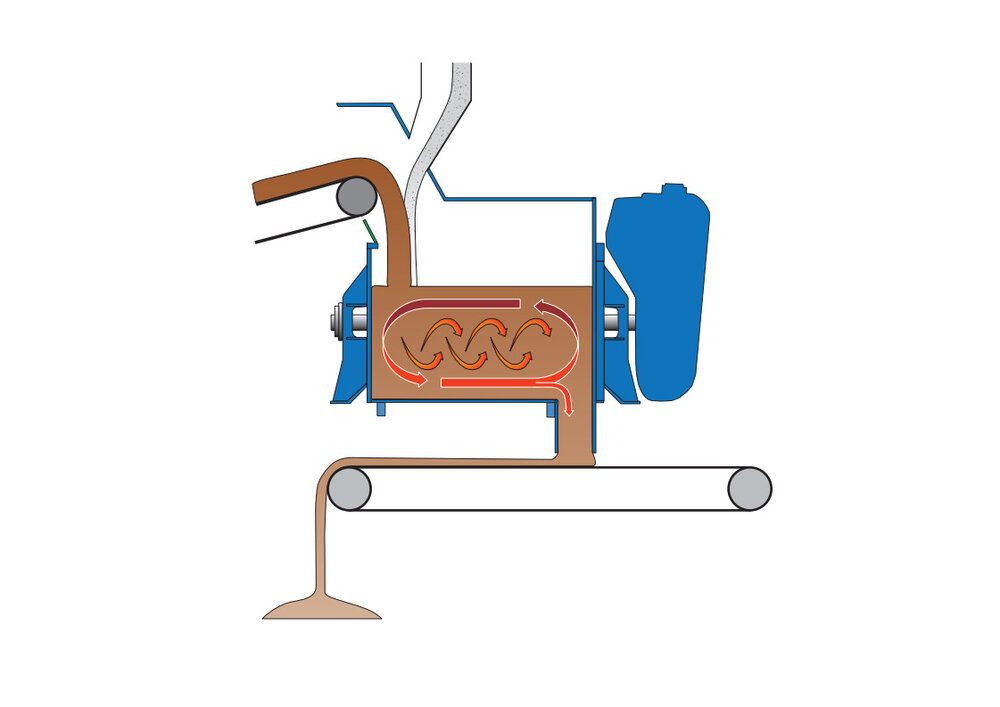 Système Combimix : l’alternative rentable au traitement par voie humide